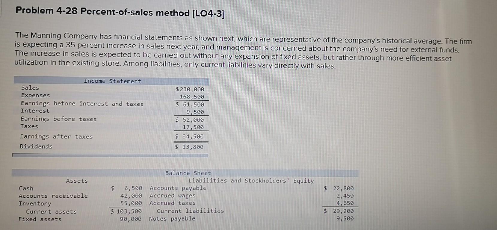 Solved Problem 4-28 Percent-of-sales method [LO4-3] The | Chegg.com