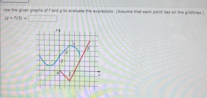 Solved Use the given graphs of f and g to evaluate the | Chegg.com