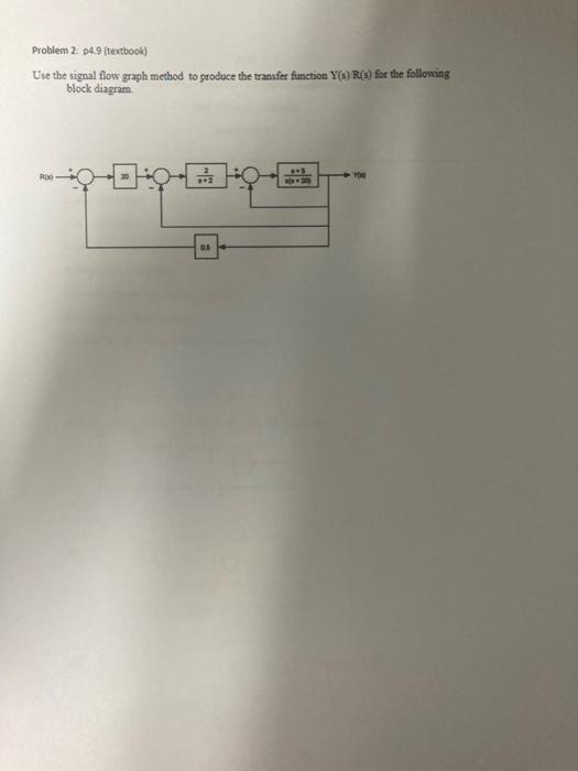 Solved Problem 2. 04.9 (textbook) Use the signal flow graph | Chegg.com