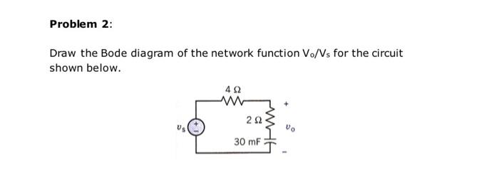 Solved Draw the Bode diagram of the network function V0/Vs | Chegg.com