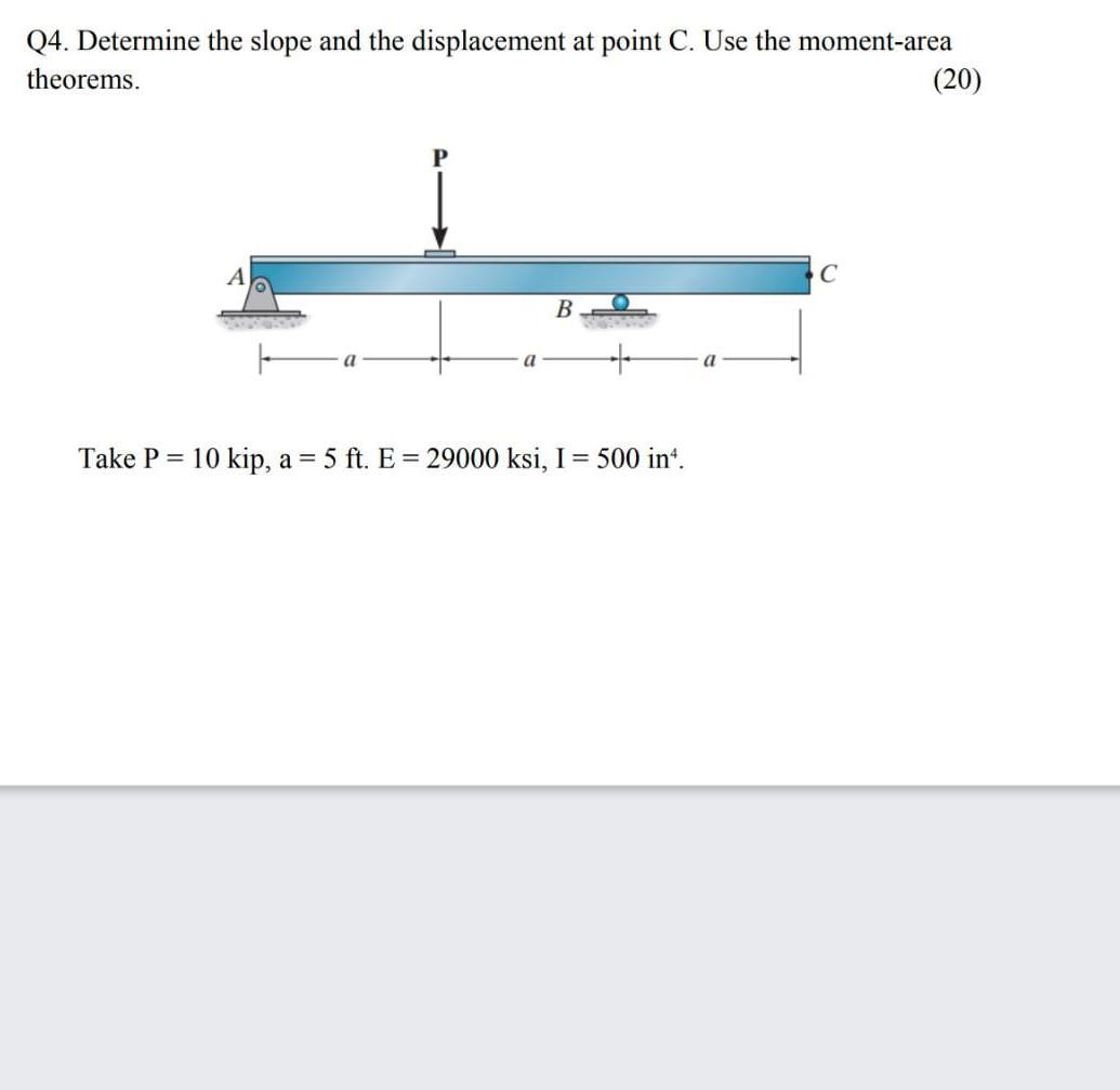 Solved Q4. Determine the slope and the displacement at point | Chegg.com