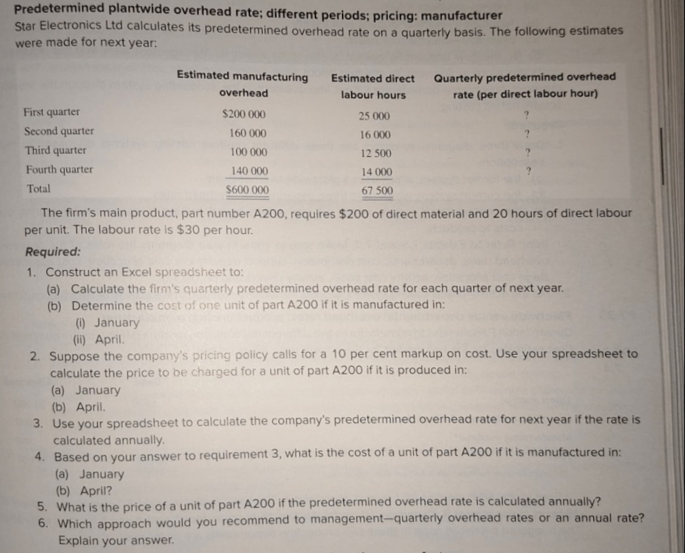 Solved by an EXPERT Predetermined plantwide overhead rate; different | Chegg.com