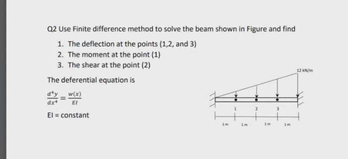 Solved Q2 Use Finite difference method to solve the beam | Chegg.com