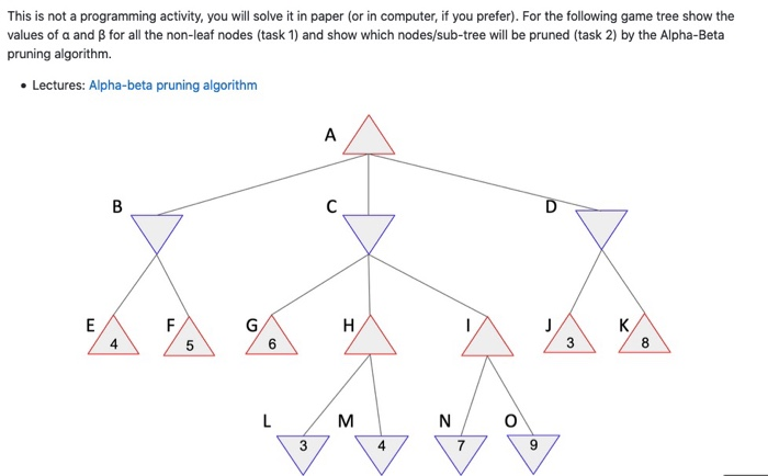 Solved This is not a programming activity, you will solve it | Chegg.com