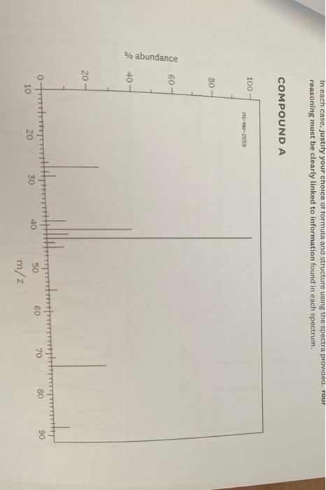 Solved ASSESSMENT ACTIVITY IR Correlation table Functional | Chegg.com