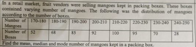 Solved In a retail market, fruit vendors were selling | Chegg.com