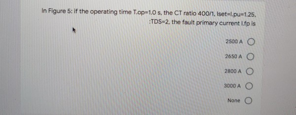 Solved In Figure 5: IDMT characteristics 10 5.0 4.0 3.0 2.0 | Chegg.com