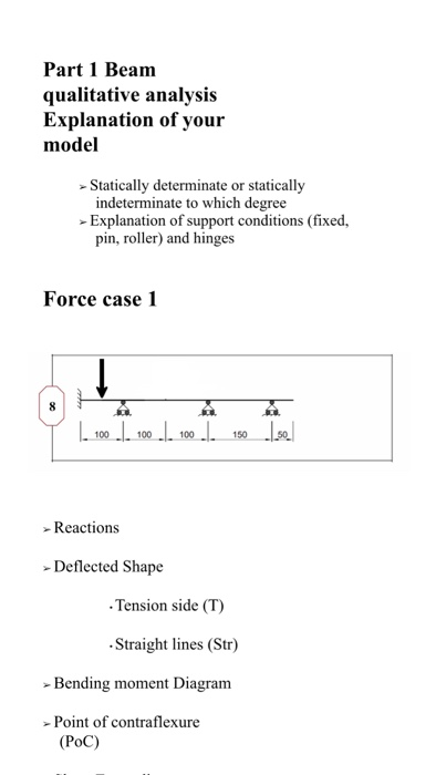 Solved Force case 2 8 | 100 100L 100 e 150 50 L 100 10 I 100 | Chegg.com