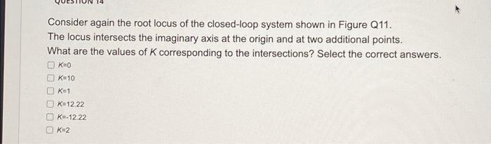Solved Consider again the root locus of the closed-loop | Chegg.com