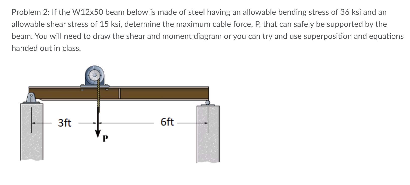 Solved If the W12x50 ﻿beam below is made of steel having an | Chegg.com