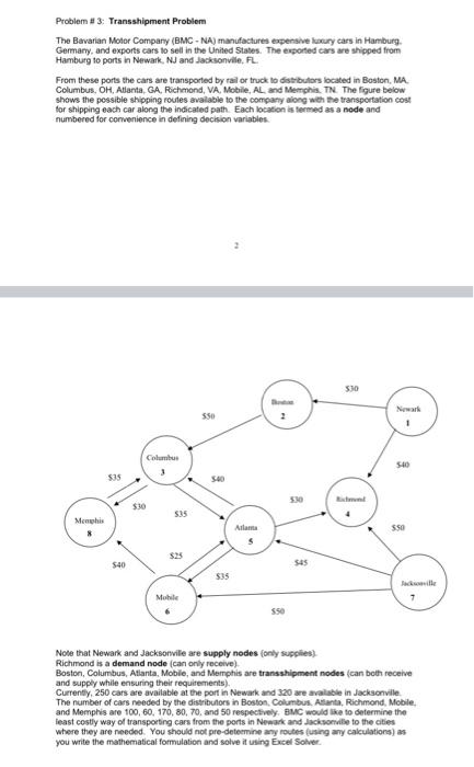 Solved Problem # 3: Transshipment Problem The Bavarian Motor | Chegg.com