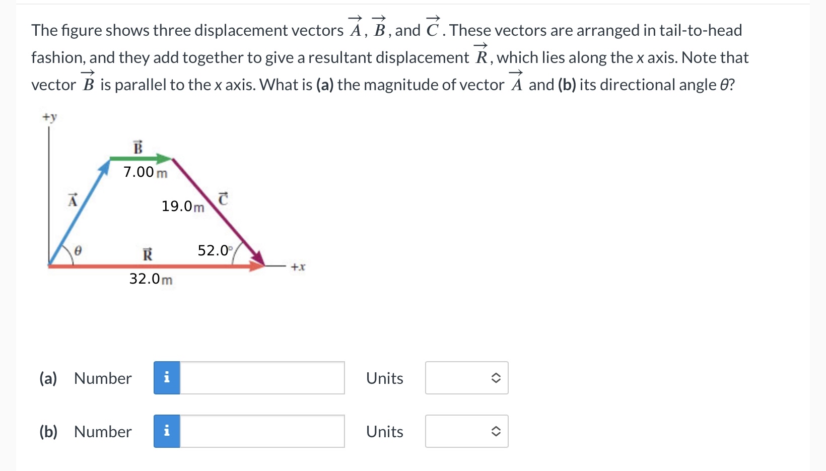 Solved The figure shows three displacement vectors | Chegg.com