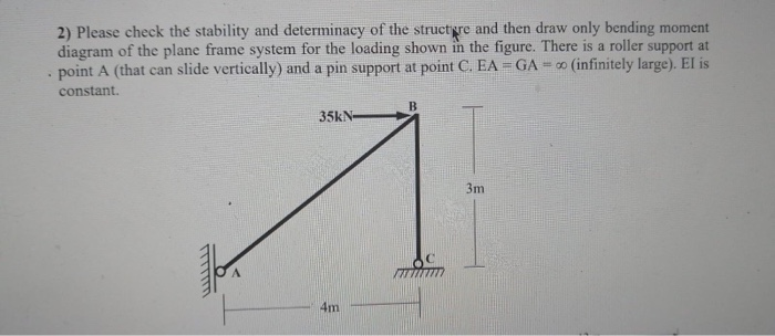 Solved 2) Please check the stability and determinacy of the | Chegg.com