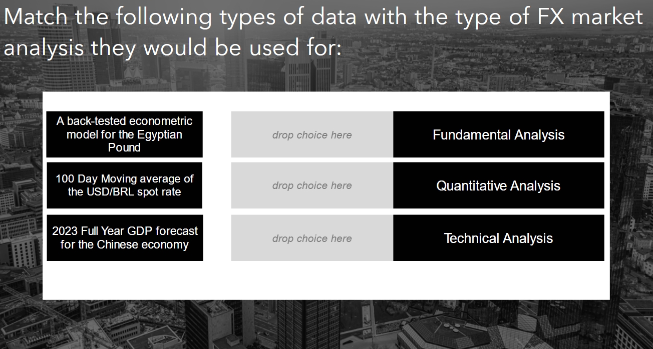 Solved Match the following types of data with the type of FX | Chegg.com