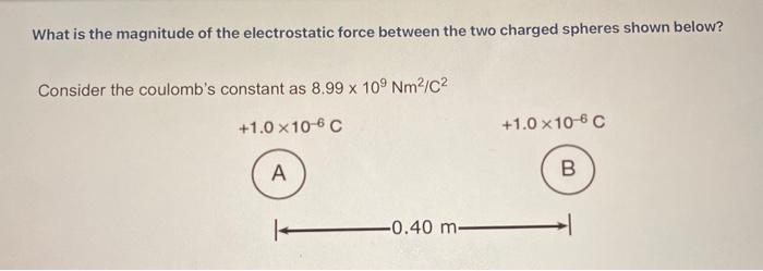 Solved What is the magnitude of the electrostatic force | Chegg.com