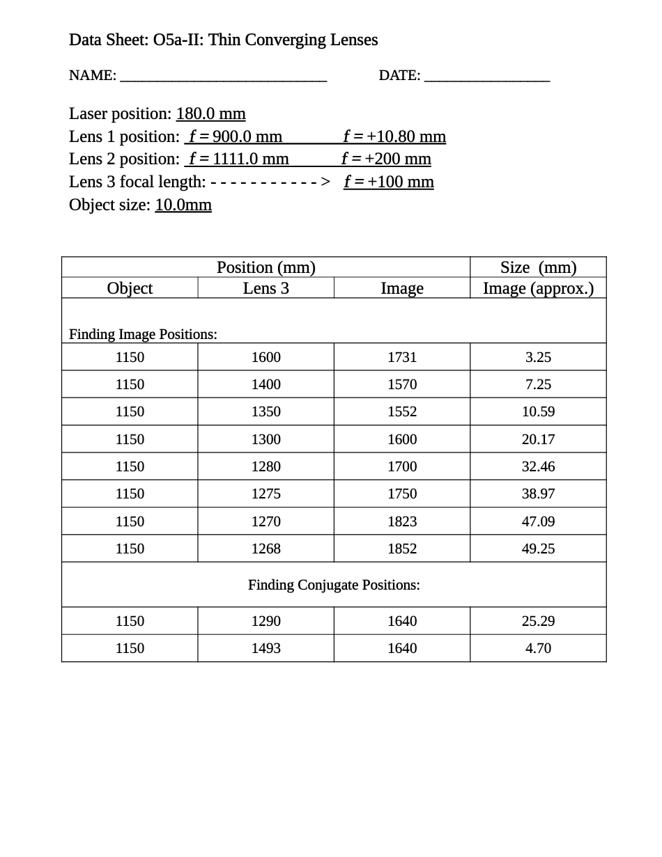 Solved Data Sheet: 05a-I: Index of Refraction of Light NAME: | Chegg.com