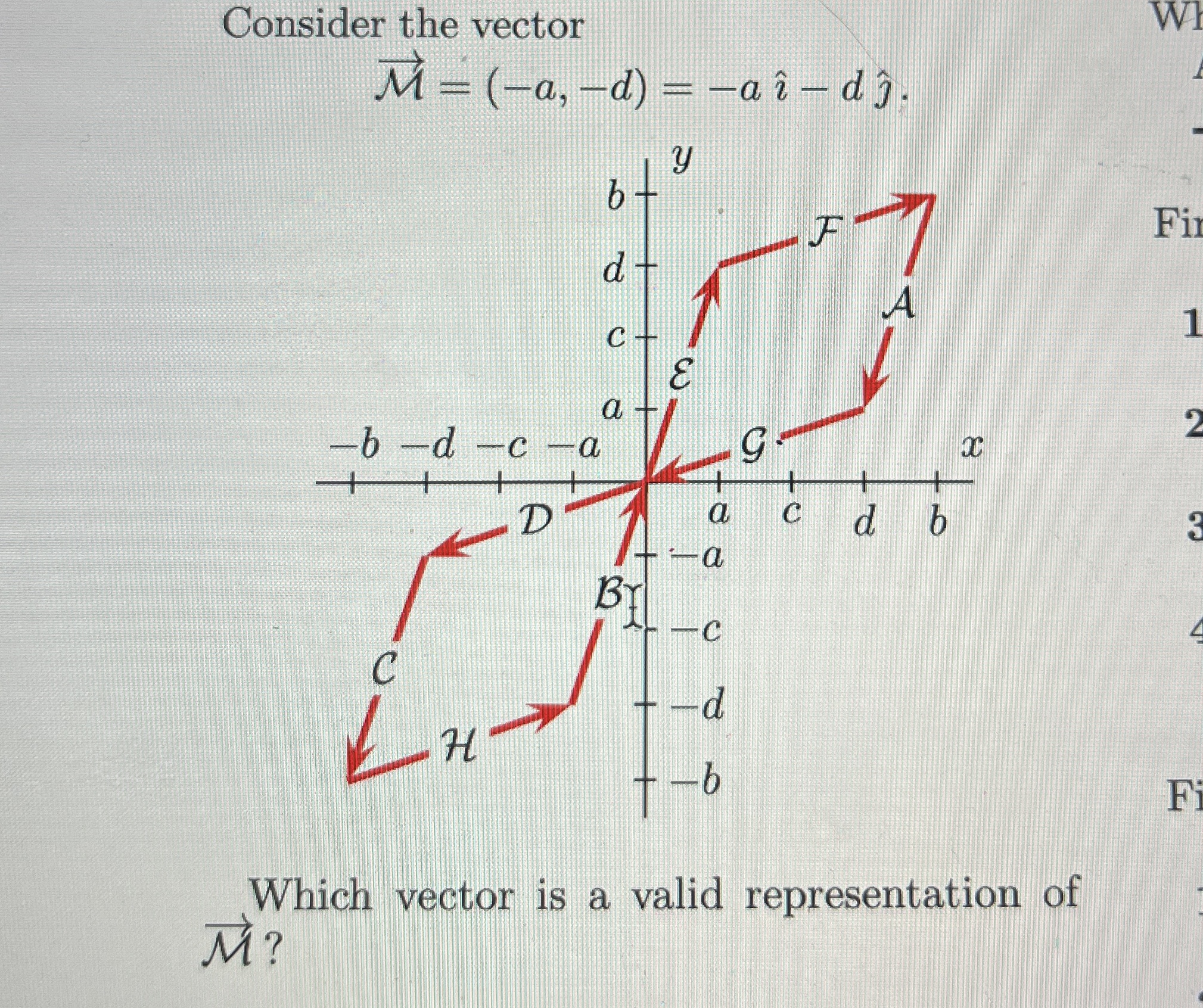 Solved Consider the | Chegg.com