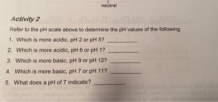 Solved Activity 1 Using the ball and stick model kits, write | Chegg.com