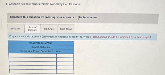 Solved Cascade Company was started on January 1, Year 1 , | Chegg.com