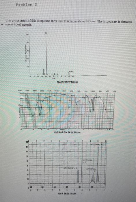 Solved on a neat liquid stupic, (i) provide structures for | Chegg.com