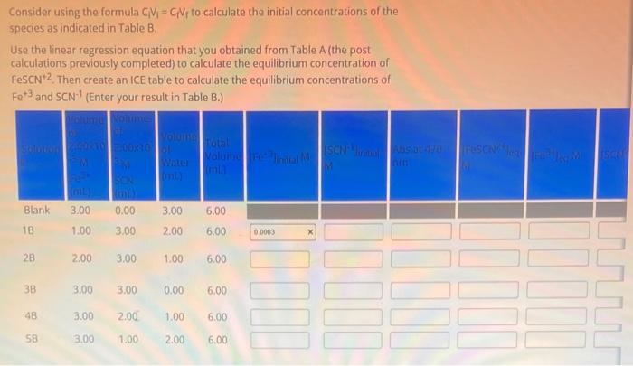 Consider using the formula C1V1=CfVf to calculate the | Chegg.com