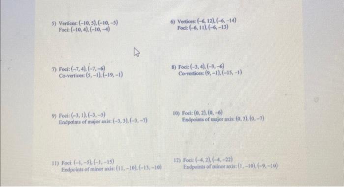 Solved 5) Vertices: (−10,5),(−10,−5) Foci: (−10,4),(−10,−4) | Chegg.com
