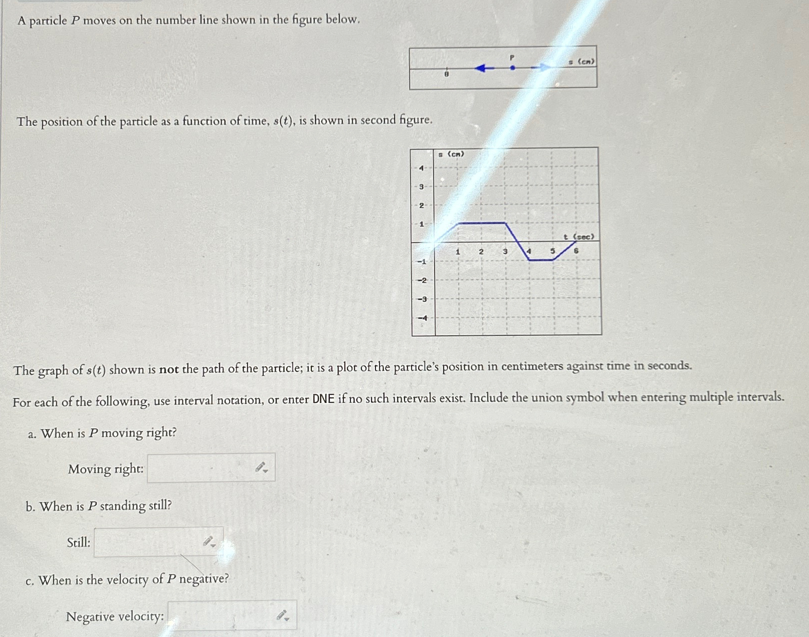 Solved A particle P ﻿moves on the number line shown in the | Chegg.com