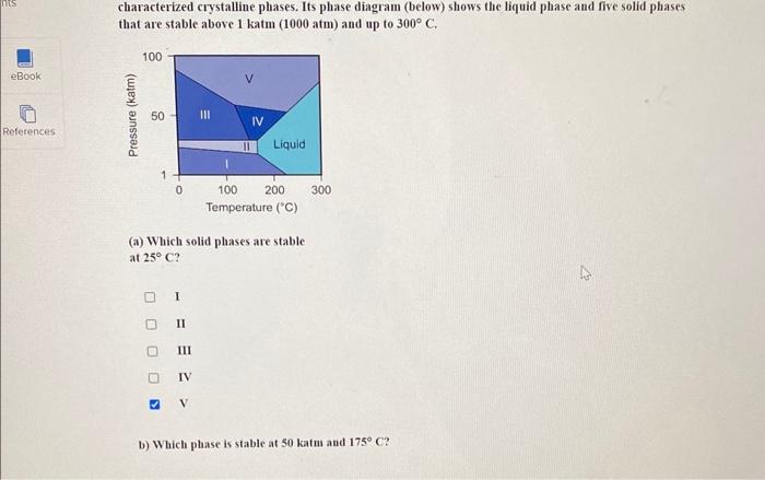 Solved characterized crystalline phases. Its phase diagram | Chegg.com