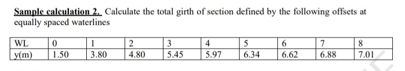 Solved Sample calculation 2. ﻿Calculate the total girth of | Chegg.com