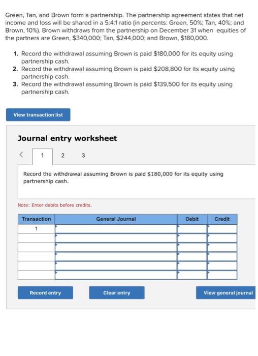 Solved Green, Tan, and Brown form a partnership. The | Chegg.com