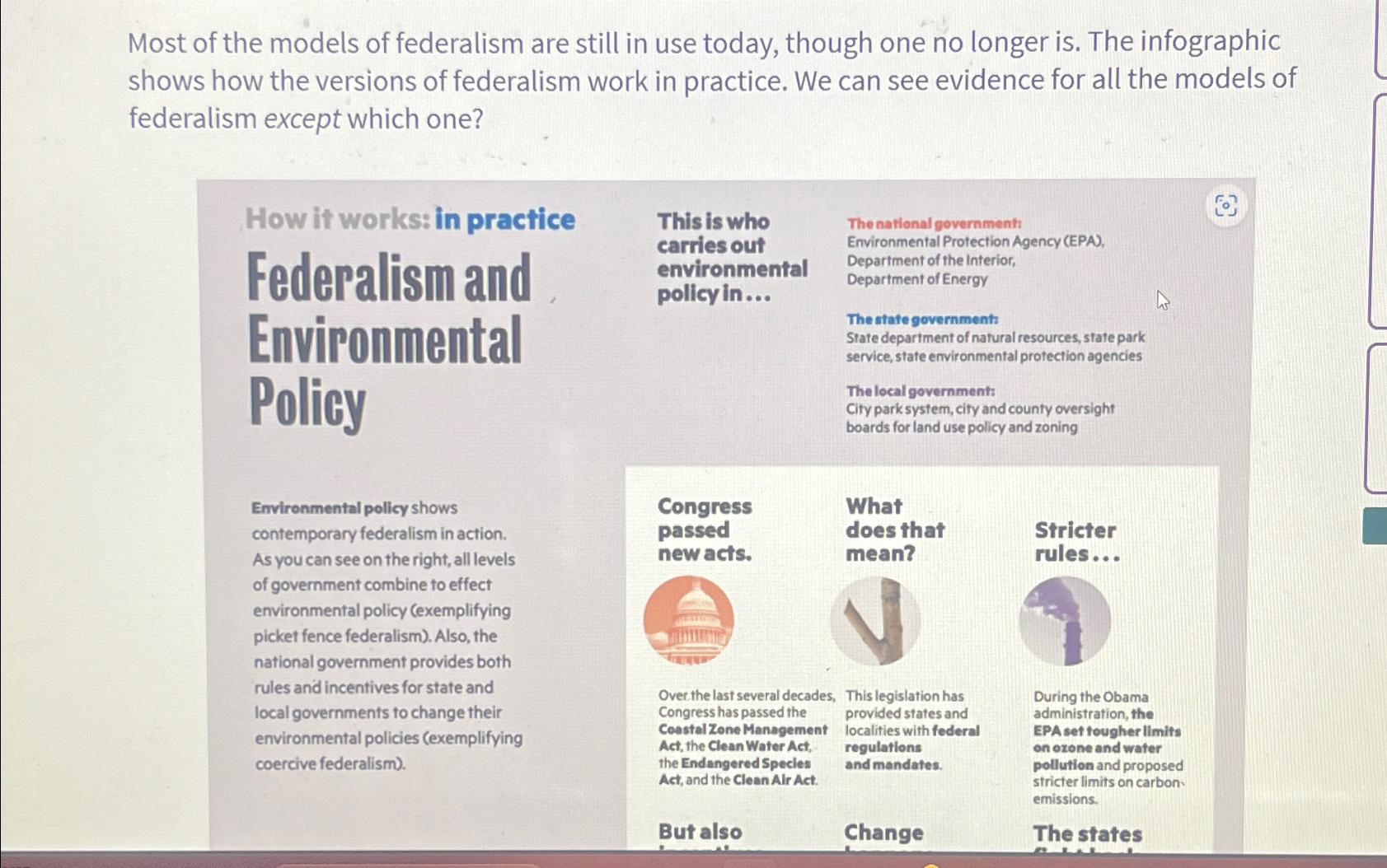 Solved Most of the models of federalism are still in use | Chegg.com