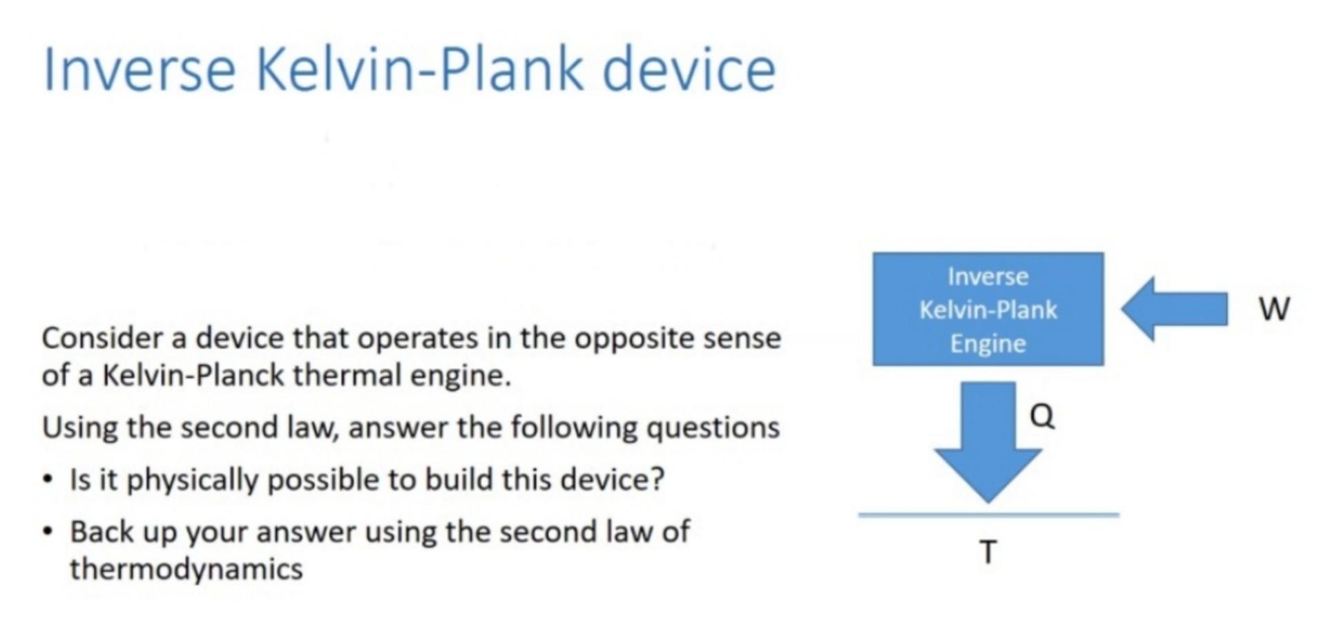 Solved Inverse Kelvin-Plank device Inverse Kelvin-Plank | Chegg.com