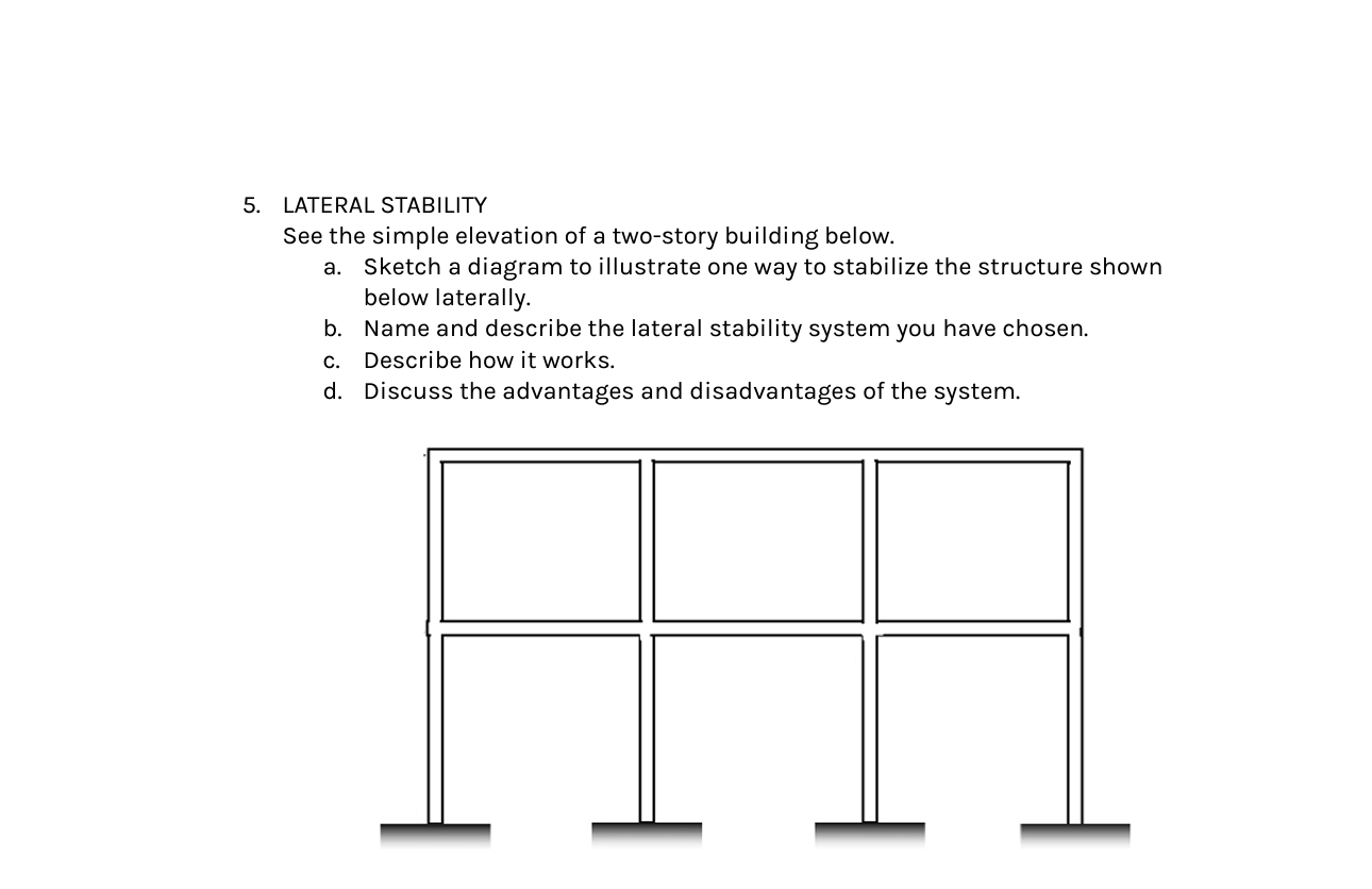 Solved LATERAL STABILITYSee the simple elevation of a | Chegg.com