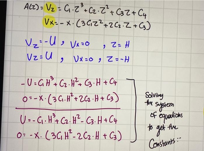 Solved given the two velocity profiles and the boundry | Chegg.com