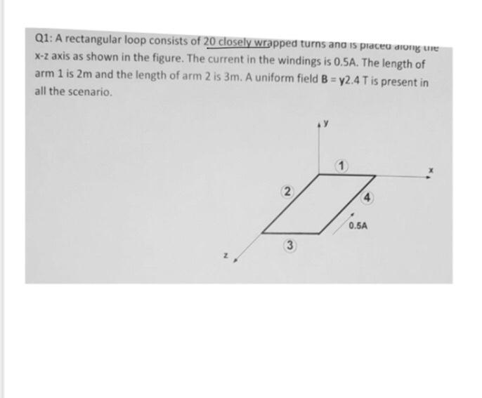 Solved Q1: A rectangular loop consists of 20 closely wrapped | Chegg.com