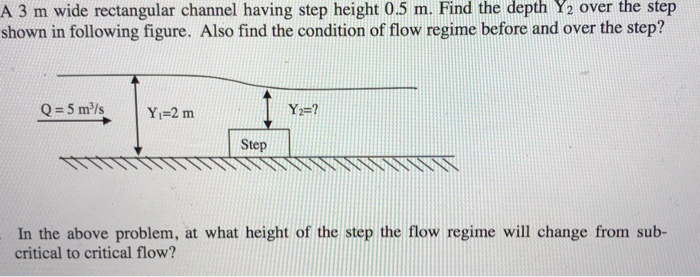 Solved A 3 m wide rectangular channel having step height 0.5 | Chegg.com