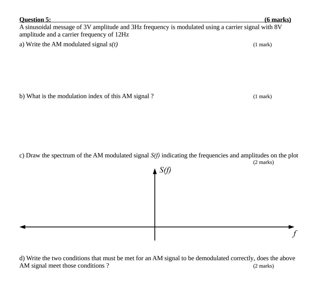 A sinusoidal message of 3 V amplitude and 3 Hz | Chegg.com
