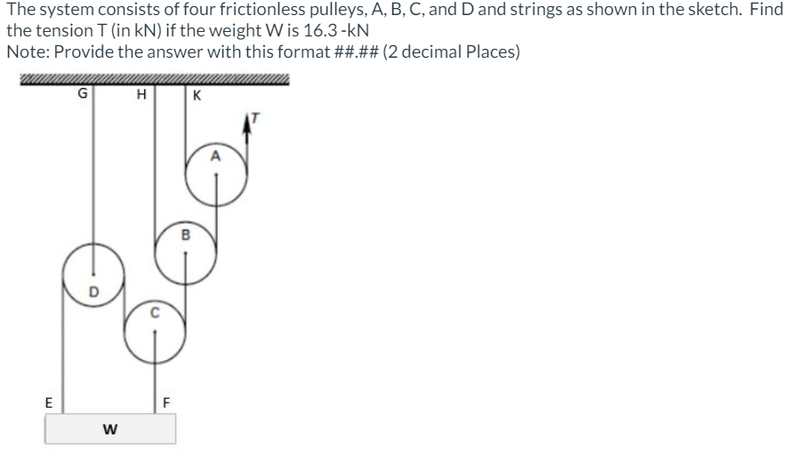 Solved The system consists of four frictionless pulleys, A, | Chegg.com