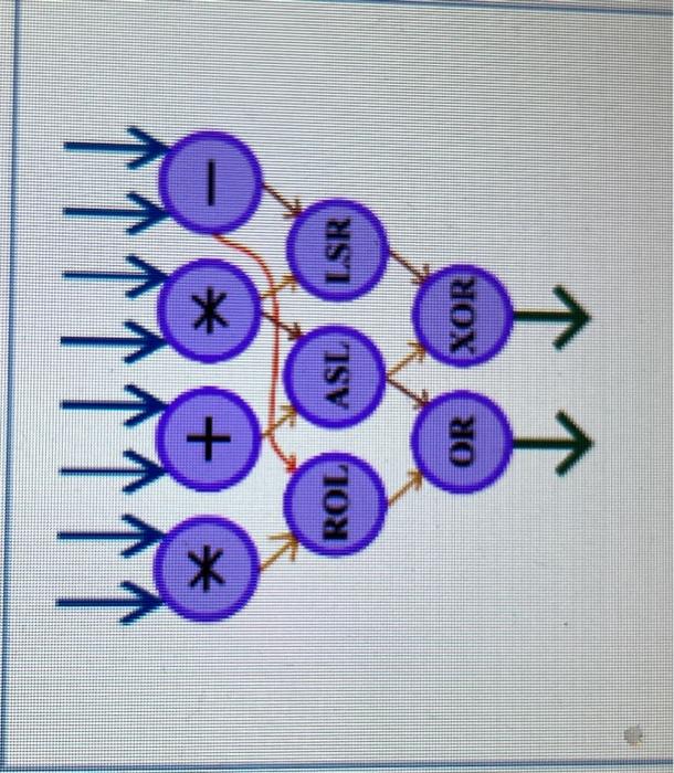Solved need help with calculations and filling the chart | Chegg.com