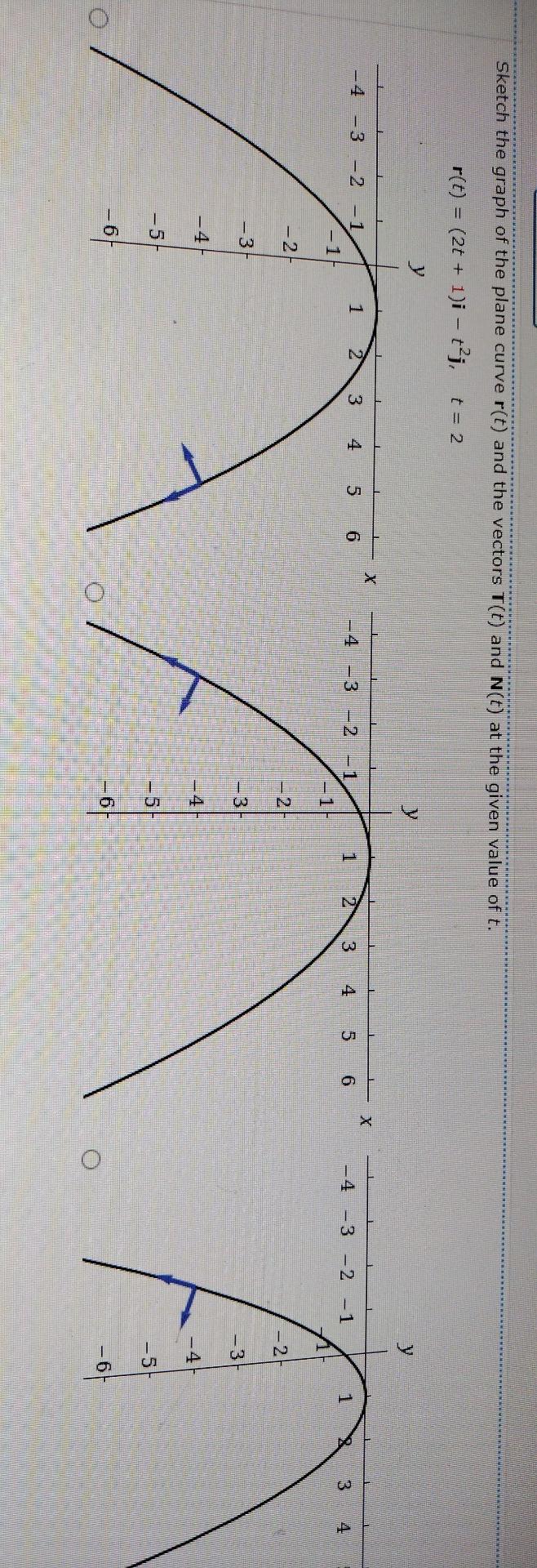 Solved Sketch the graph of the plane curve r(t) and the | Chegg.com