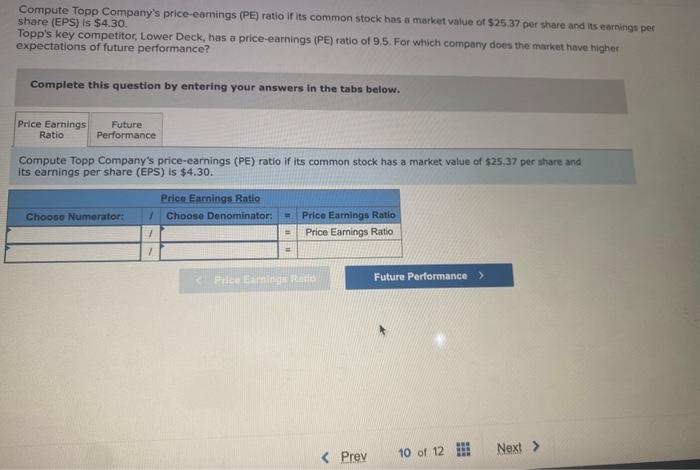 Solved Compute Topp Company's price-earnings (PE) ratio if | Chegg.com