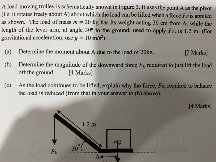 Solved A load-moving trolley is schematically shown in | Chegg.com