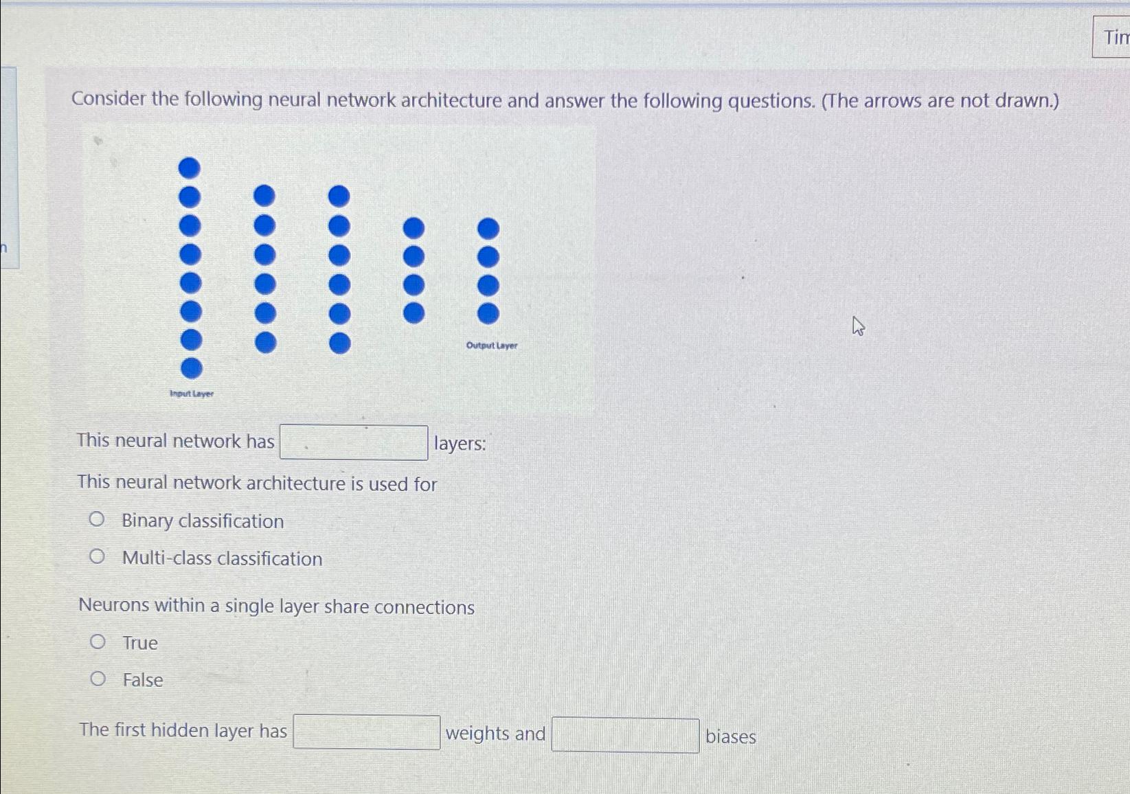 Solved Consider the following neural network architecture | Chegg.com