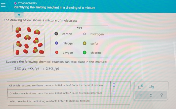Solved - - O STOICHIOMETRY Identifying the limiting reactant | Chegg.com