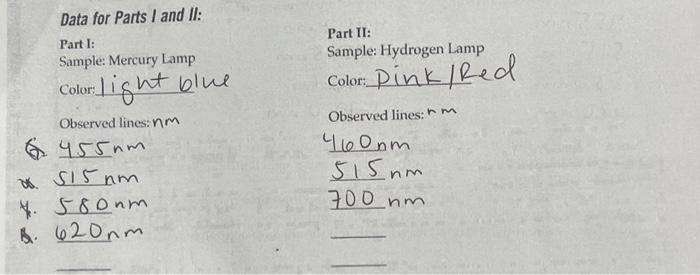Data for Parts I and II: Part I: Sample: Mercury Lamp | Chegg.com