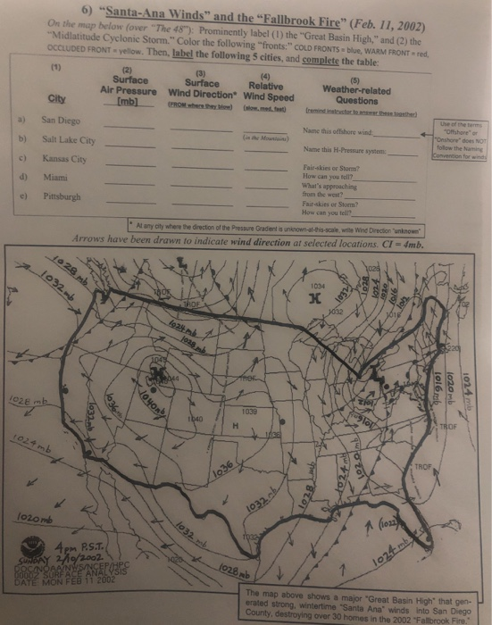 Solved 6) "Santa-Ana Winds" and the "Fallbrook Fire" (Feb. | Chegg.com