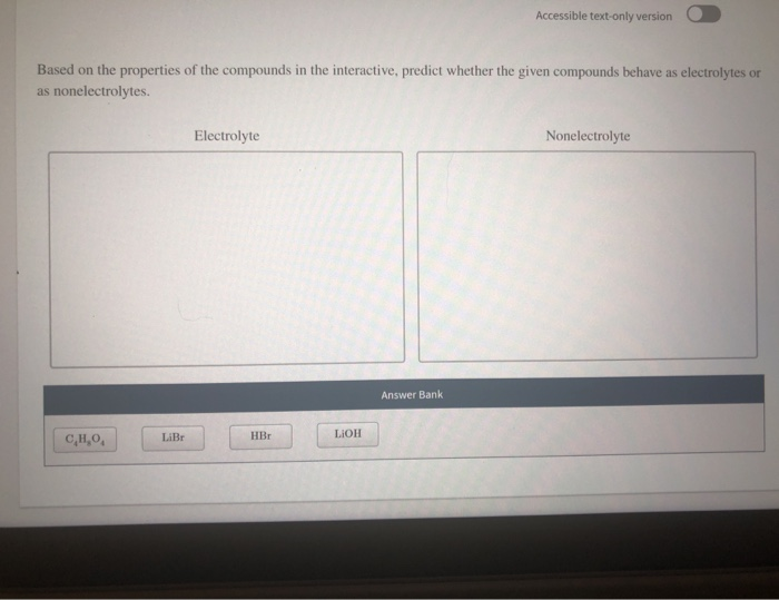 Solved Use The Interactive To Observe The Conductivity Of 