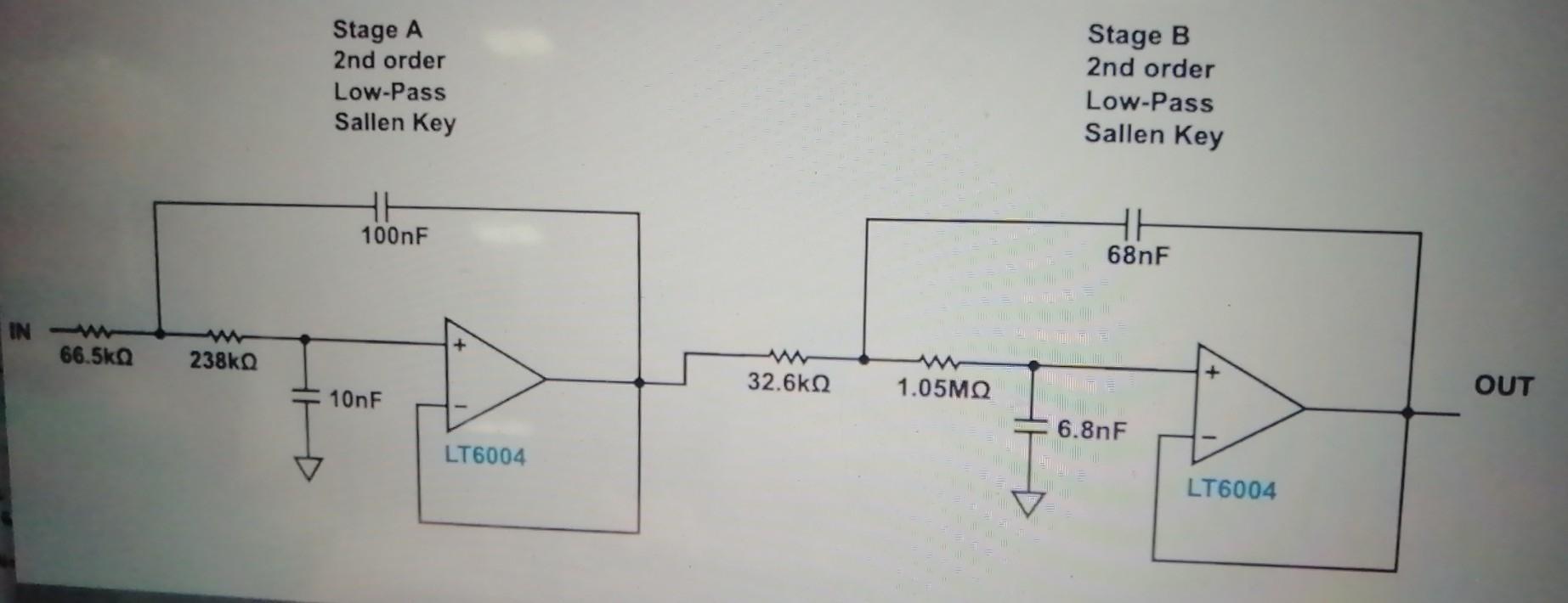 Solved In Proteus simulate the following low-pass filter and | Chegg.com
