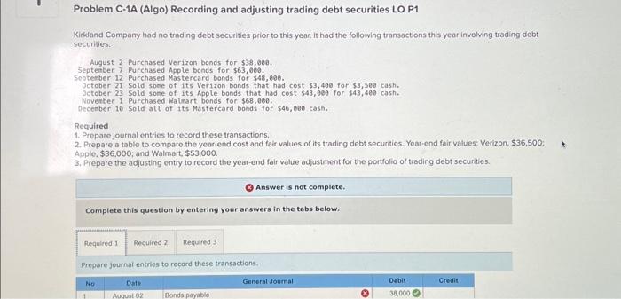 Solved Problem C-1A (Algo) Recording and adjusting trading | Chegg.com