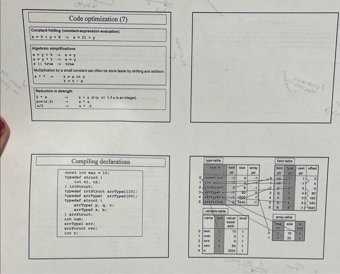 Solved help with drawing this out show what can be | Chegg.com